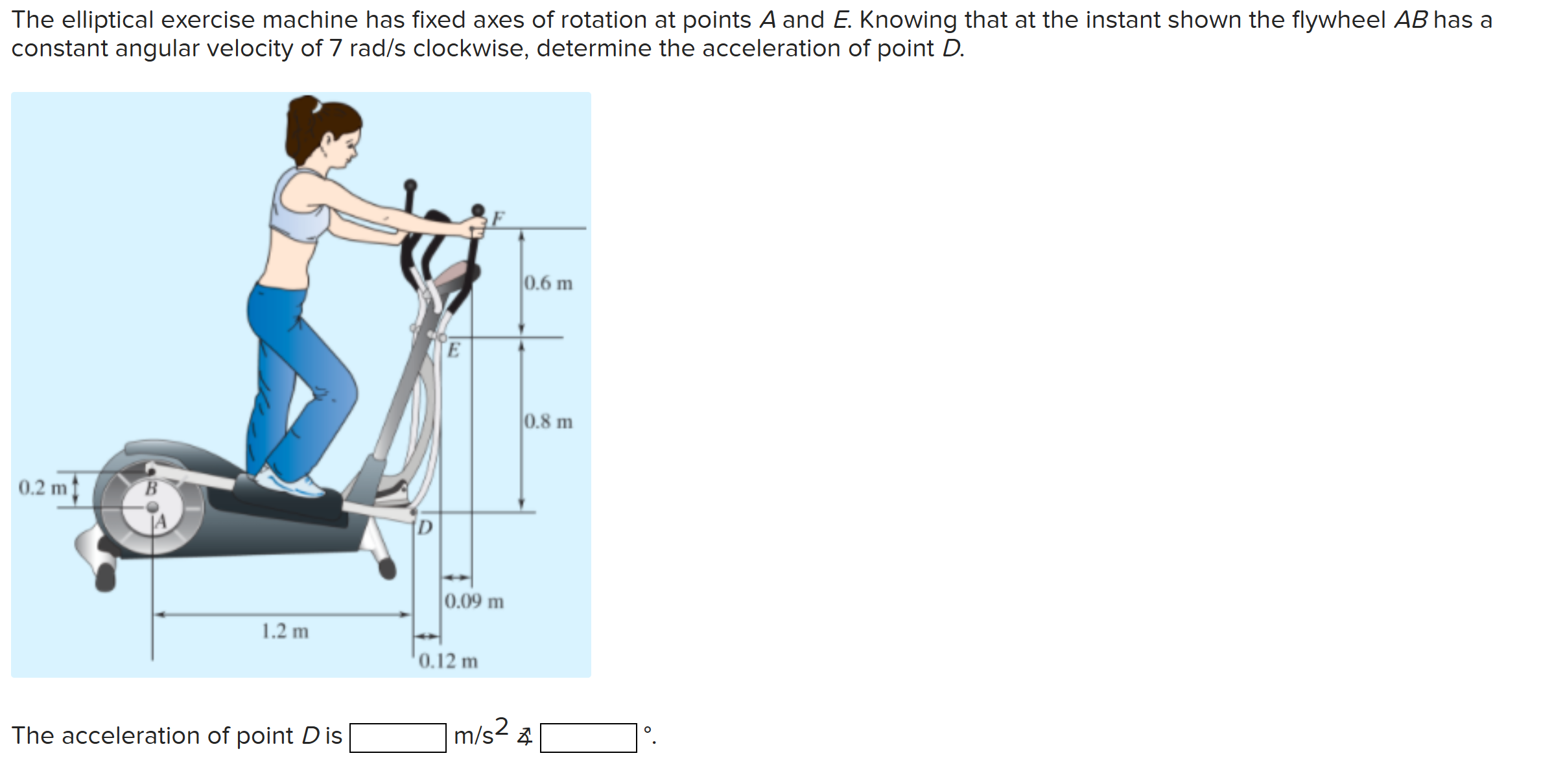 Solved The elliptical exercise machine has fixed axes of | Chegg.com
