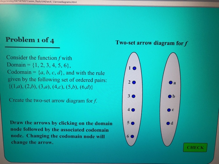 Solved /arrowdiagrams.htm Problem 1 of 4 Two-set arrow | Chegg.com