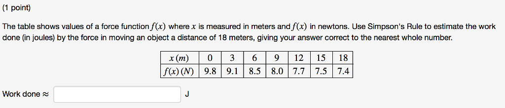 Solved 1 point The table shows values of a force function | Chegg.com