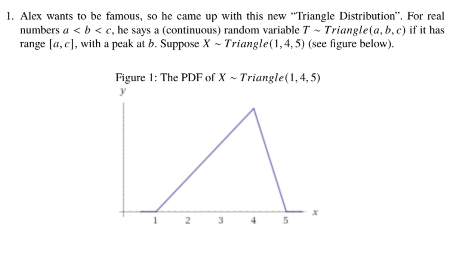 Solved 1. Alex wants to be famous, so he came up with this | Chegg.com