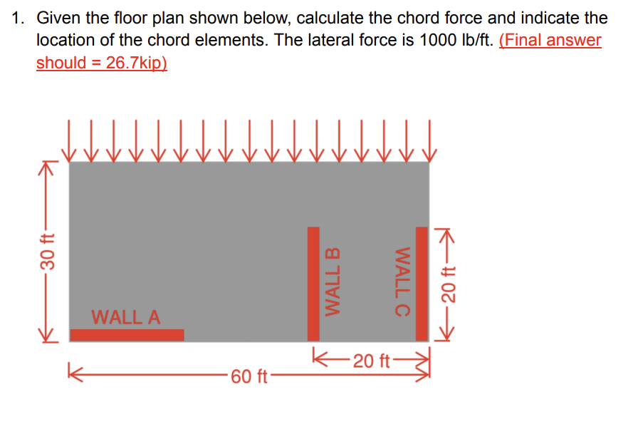 1. Given the floor plan shown below, calculate the | Chegg.com