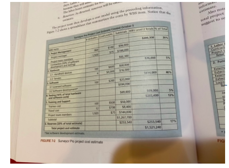 Ms. Excel Practice Assignment 5 1. Create a Ms. Excel | Chegg.com