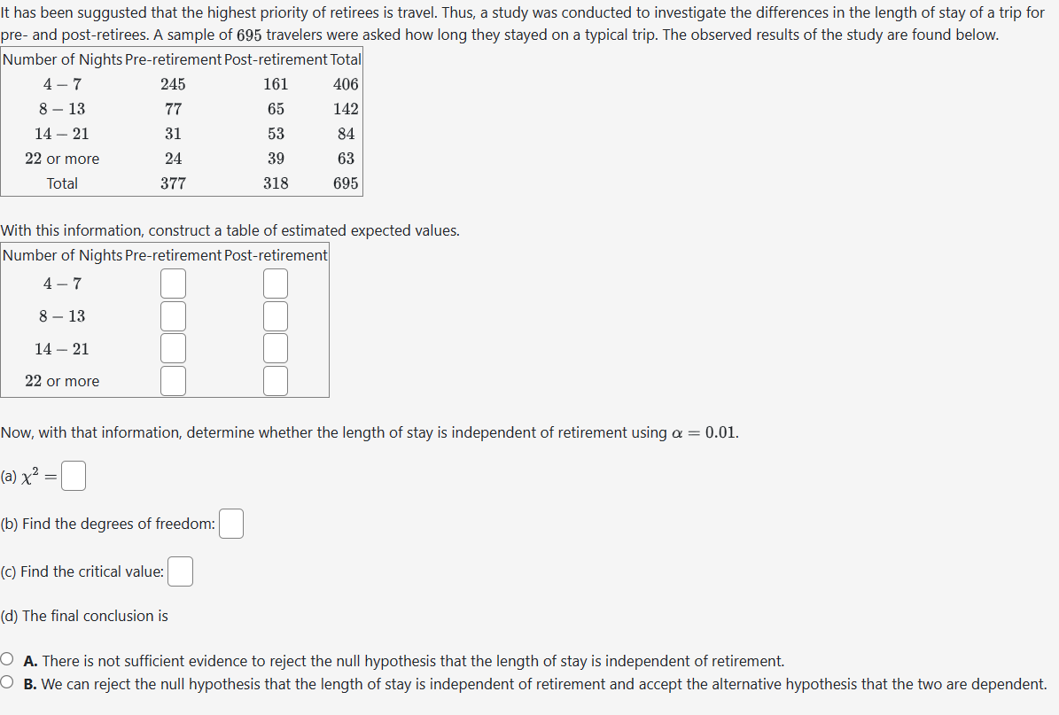 Solved It has been suggusted that the highest priority of | Chegg.com