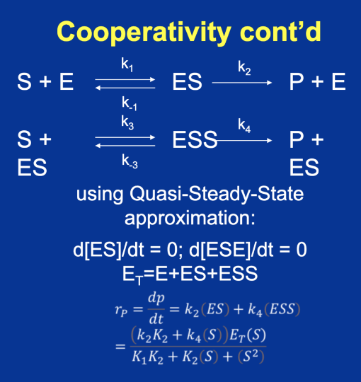 Solved 1. Given the example of cooperativity using the | Chegg.com