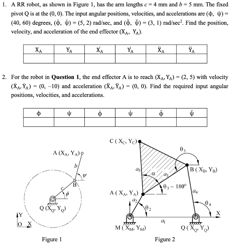 A RR robot, as shown in Figure 1 , has the arm | Chegg.com