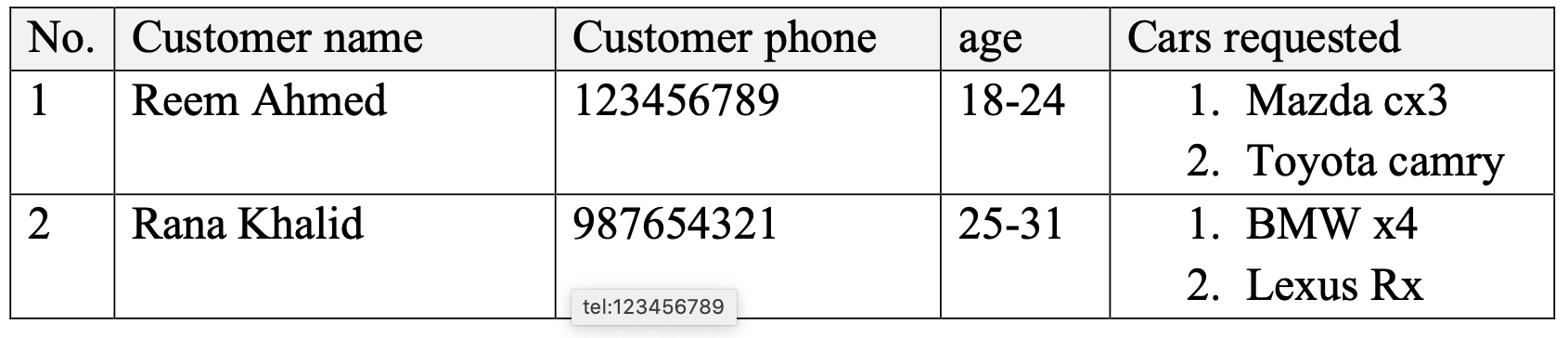 Solved Task2: Create webpage (employee.php), that retrieve | Chegg.com