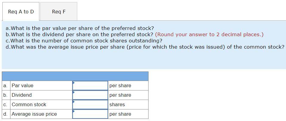 Solved Note: The market value per share of the common stock | Chegg.com