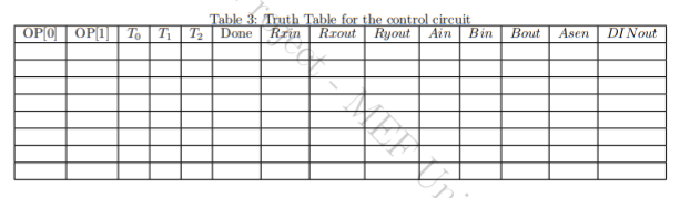 Design the control logic unit in Figure 1 by drawing | Chegg.com