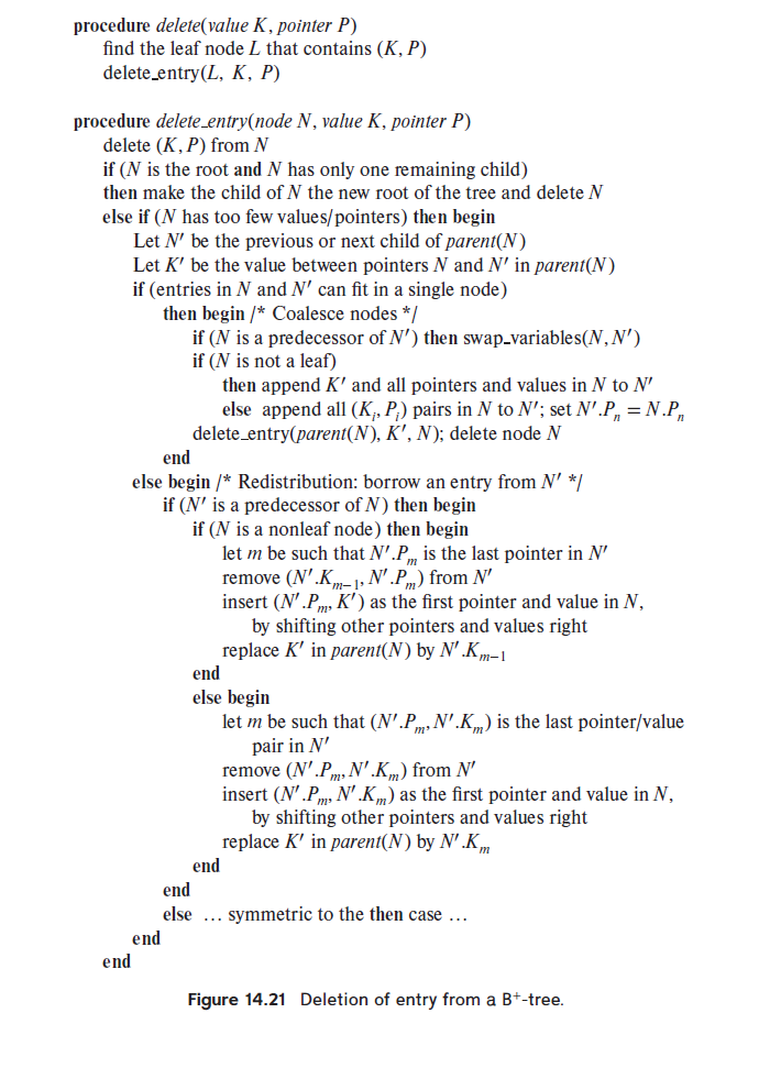 Solved Prob 1. Construct a B+ tree for the following set of | Chegg.com