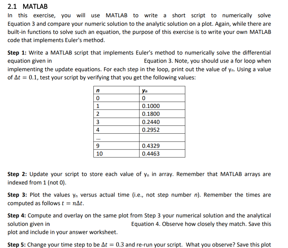 Solved clc clear all close all f=@(t,y) 1-2*y; | Chegg.com