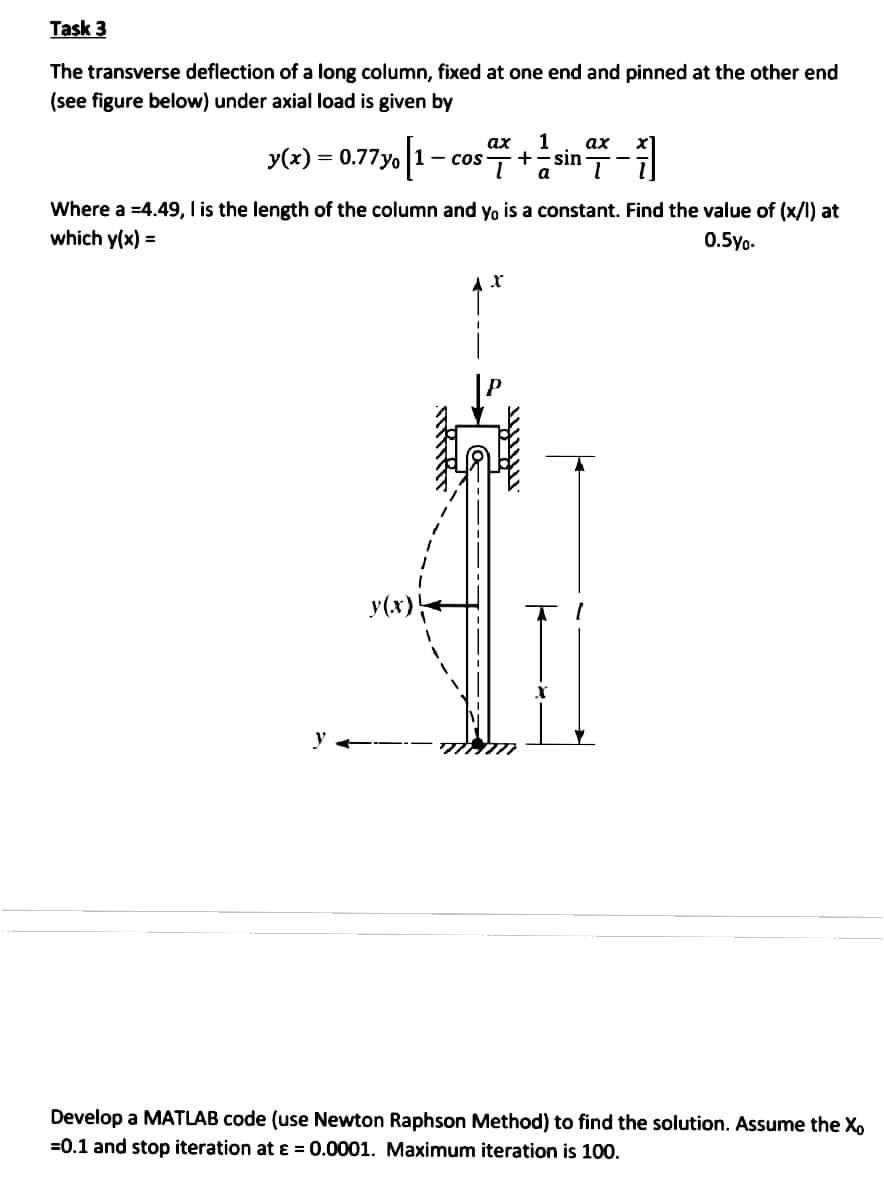 Solved Task 3 The transverse deflection of a long column, | Chegg.com