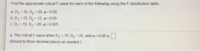 Solved Find the appropriate critical F-value for each of the | Chegg.com