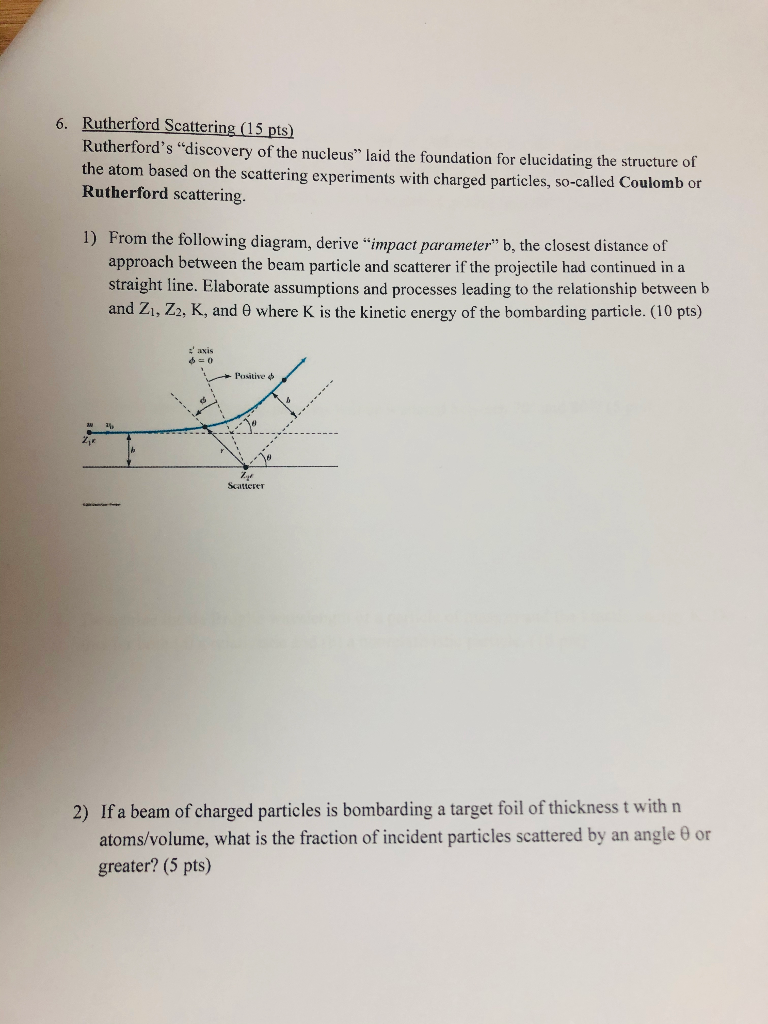Solved 6. Rutherford Scattering (15 pts) Rutherford's | Chegg.com