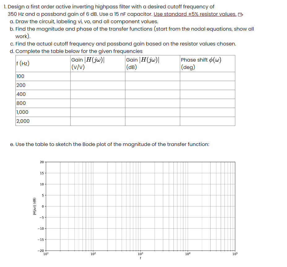 Solved 1. Design a first order active inverting highpass | Chegg.com
