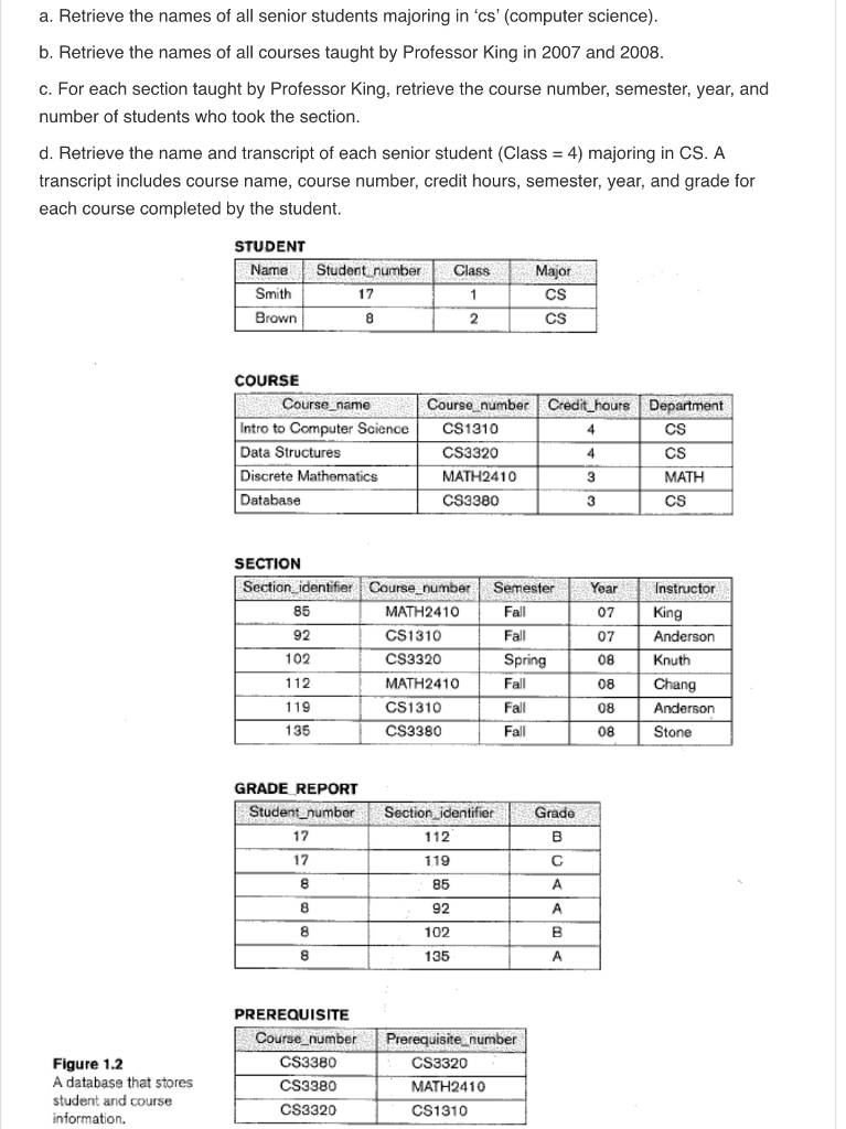 Solved Specify the following queries (part a, b, d ) using | Chegg.com