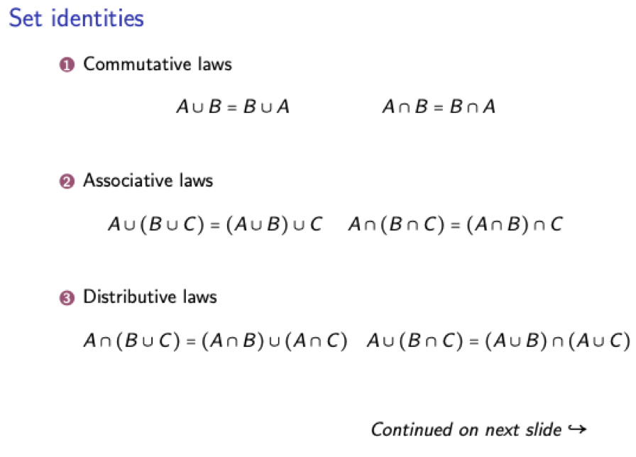 Solved Problem (Proving set identities) Prove each of the | Chegg.com