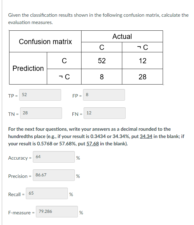 [Solved]: how do i solve this Given the classification res