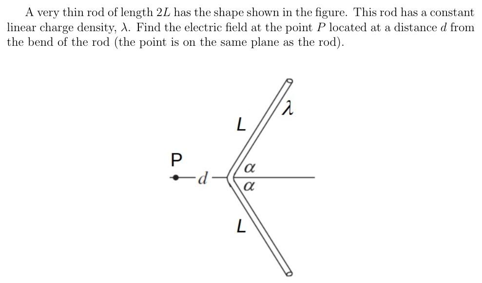 Solved A very thin rod of length 2L has the shape shown in | Chegg.com