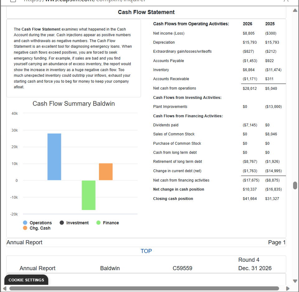 The Baldwin company wants to decrease its plant | Chegg.com
