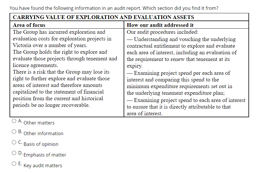 Solved You have found the following information in an audit | Chegg.com