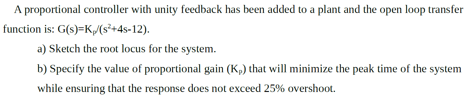 Solved A proportional controller with unity feedback has | Chegg.com