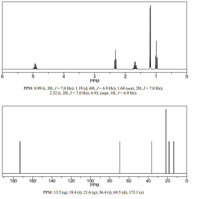 Solved molecular formula C7H14O2, a strong IR absorption at | Chegg.com