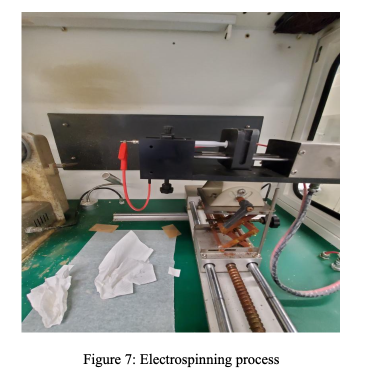 Solved Can someone works in laboratory duplicate this | Chegg.com