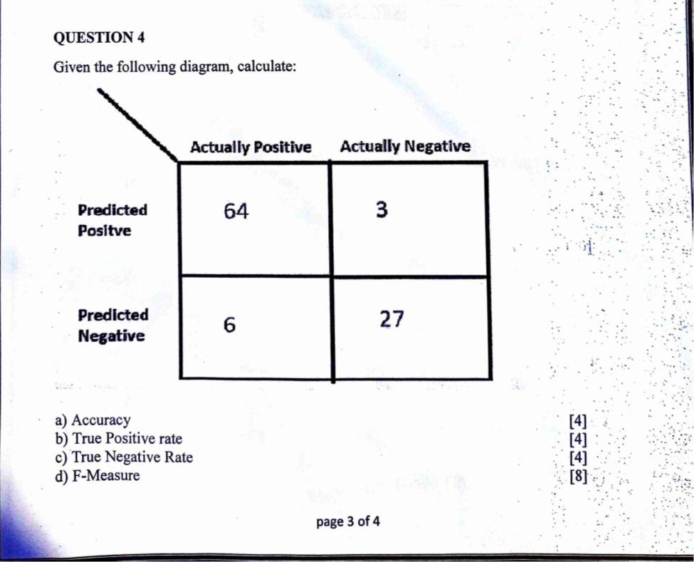 Given the following diagram, calculate: a) Accuracy | Chegg.com