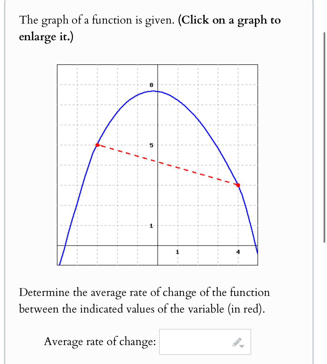 Solved The graph of a function is given. (Click on a graph | Chegg.com
