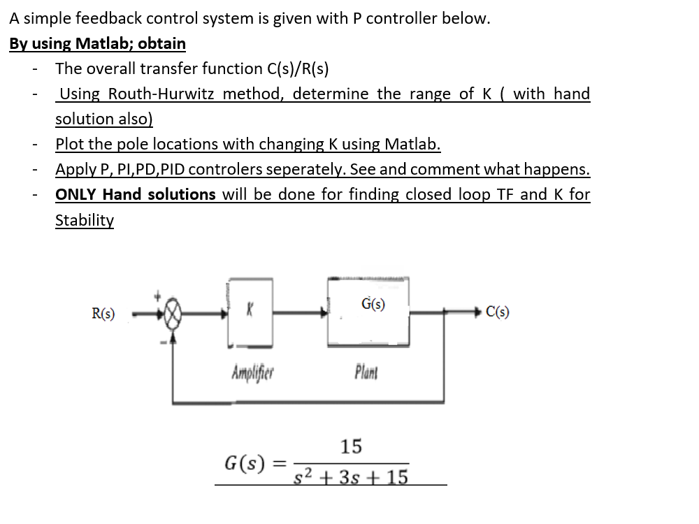 Solved A simple feedback control system is given with P | Chegg.com