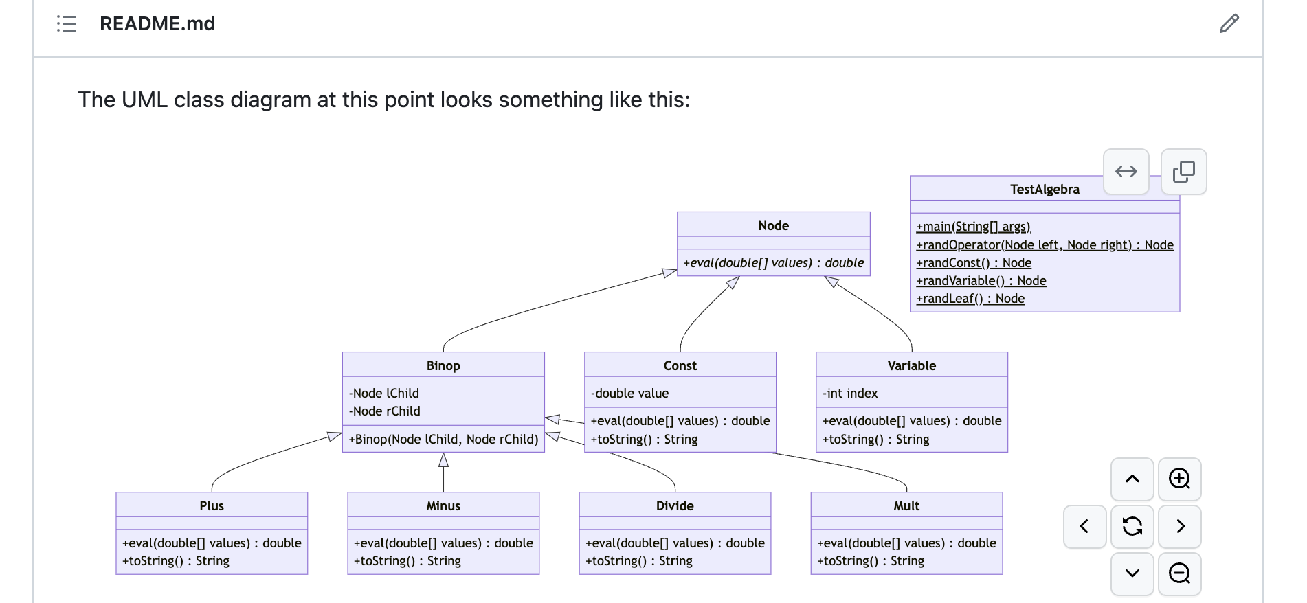 Solved 2 Homework 7 - Refactoring Expression Building We are | Chegg.com