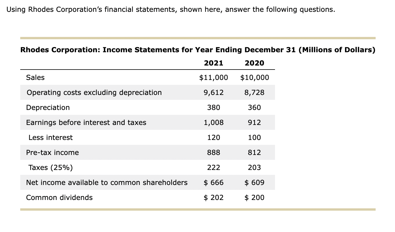 Solved Using Rhodes Corporation's financial statements, | Chegg.com
