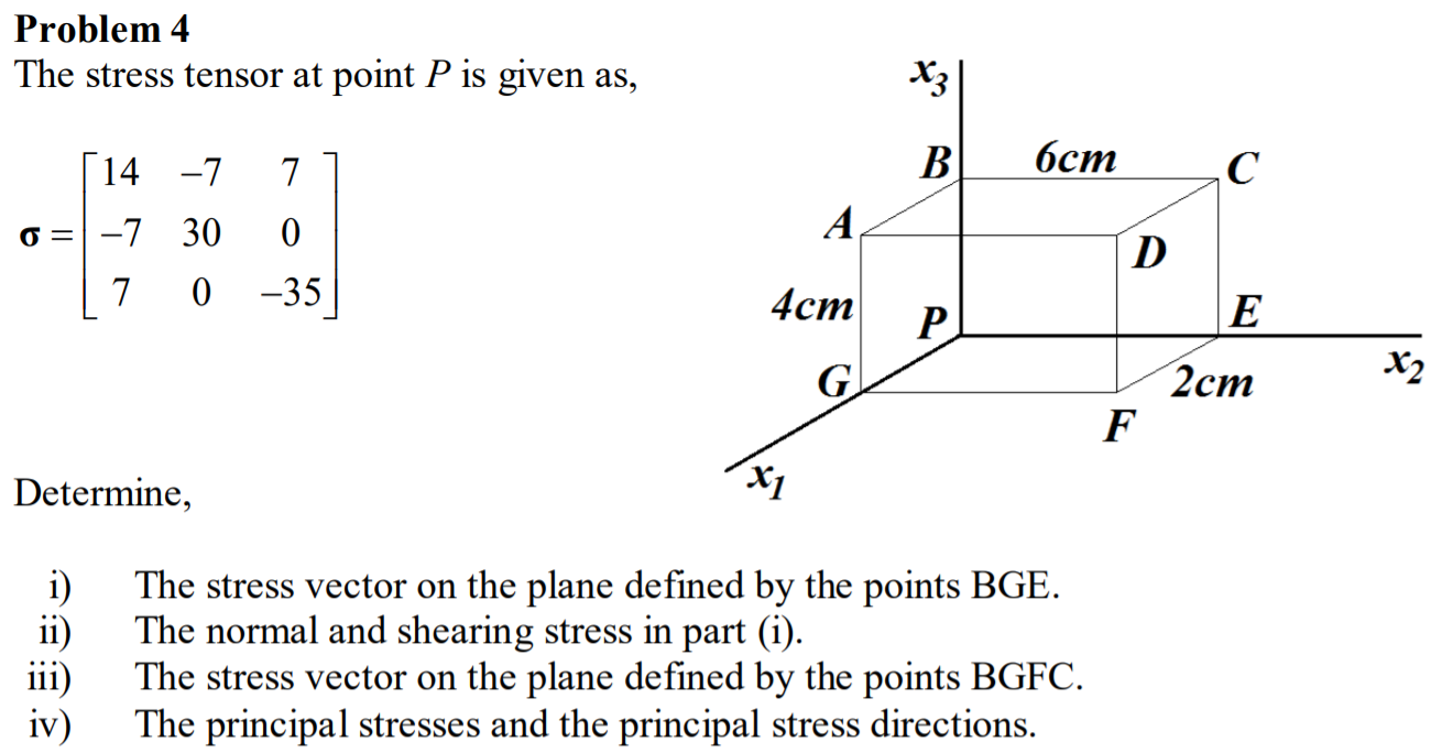 Solved Problem 4 The stress tensor at point P is given as, | Chegg.com