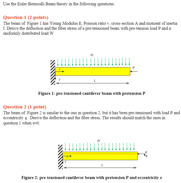 Solved Use The Euler Bernoulli Beam Theory In The Following
