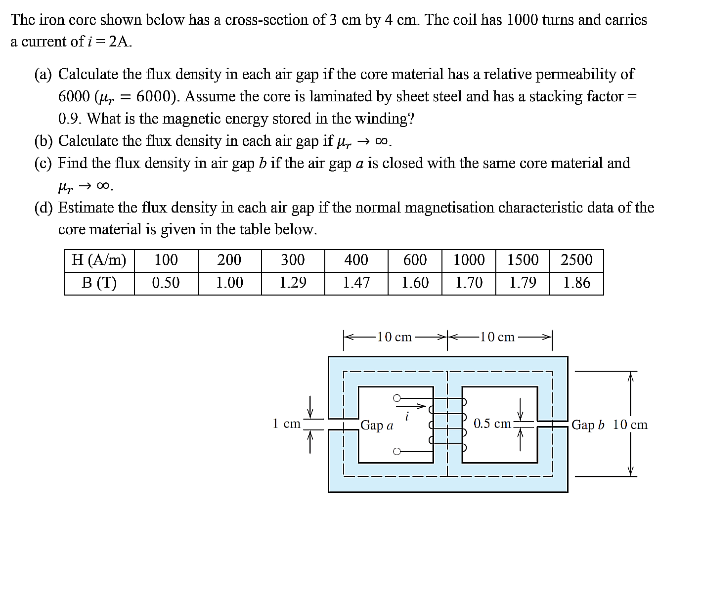 Solved The iron core shown below has a cross-section of 3cm | Chegg.com