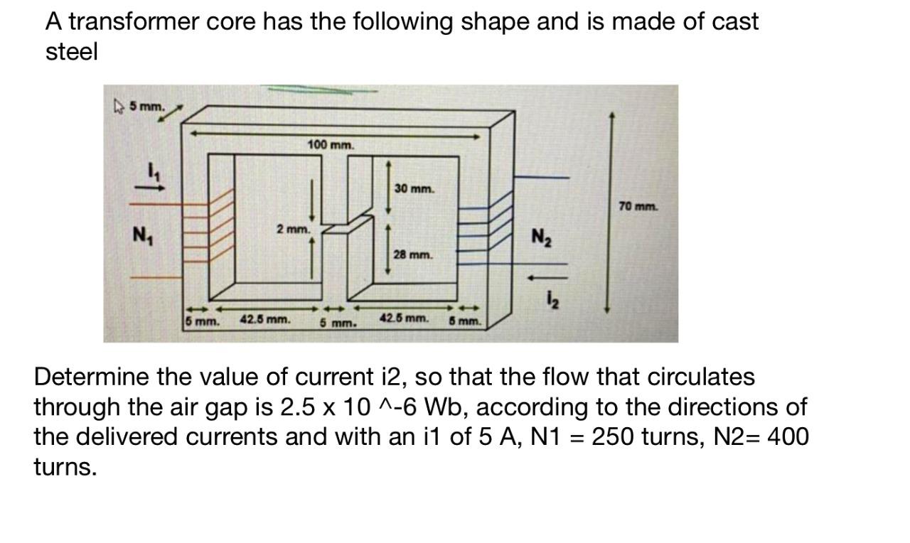 Solved A transformer core has the following shape and is | Chegg.com