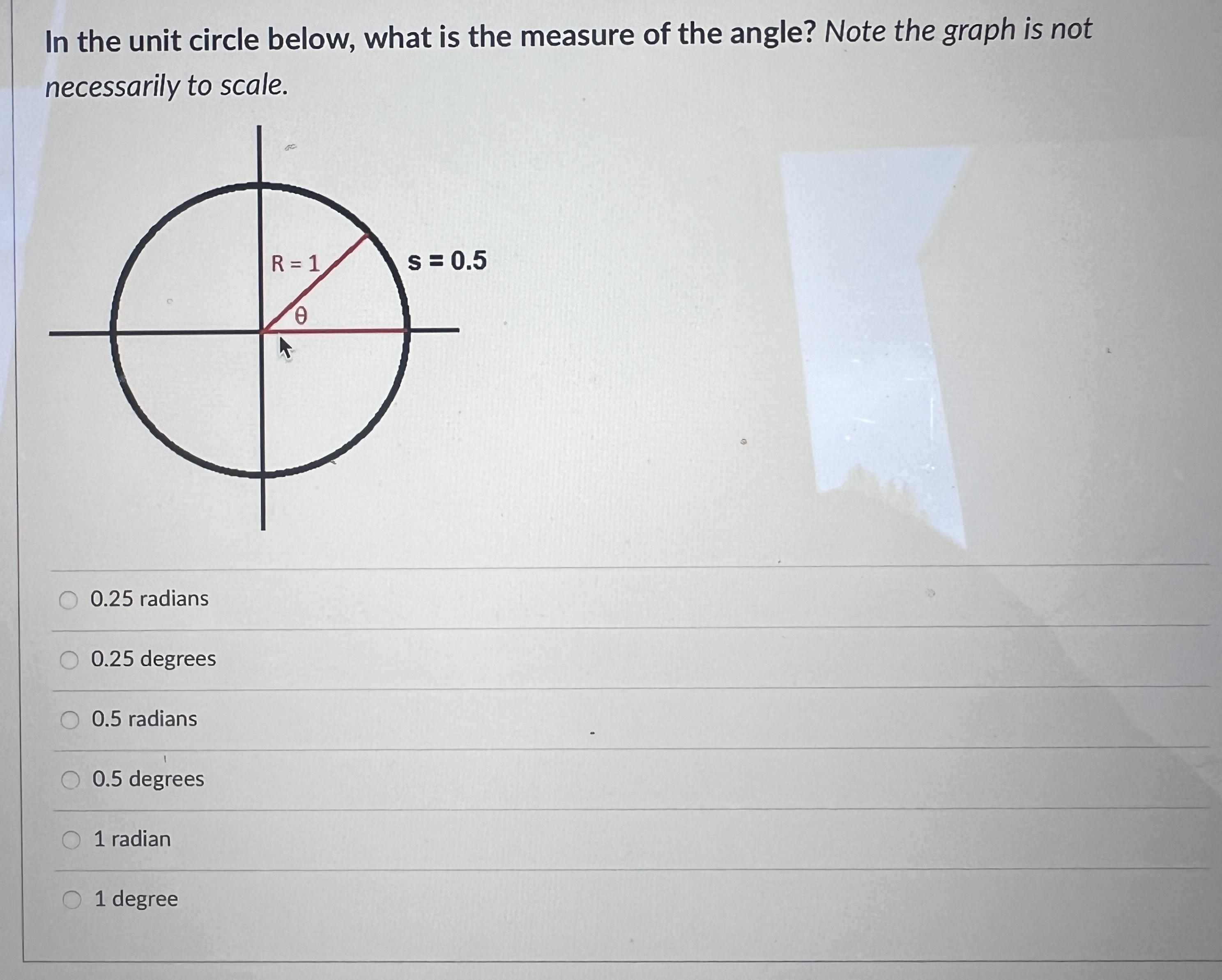 Solved In the unit circle below, what is the measure of the | Chegg.com