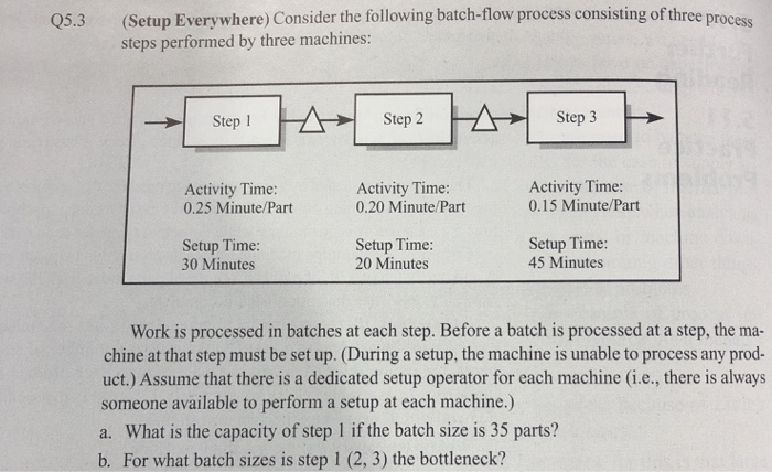 Solved Q5.3 (Setup Everywhere) Consider the following | Chegg.com