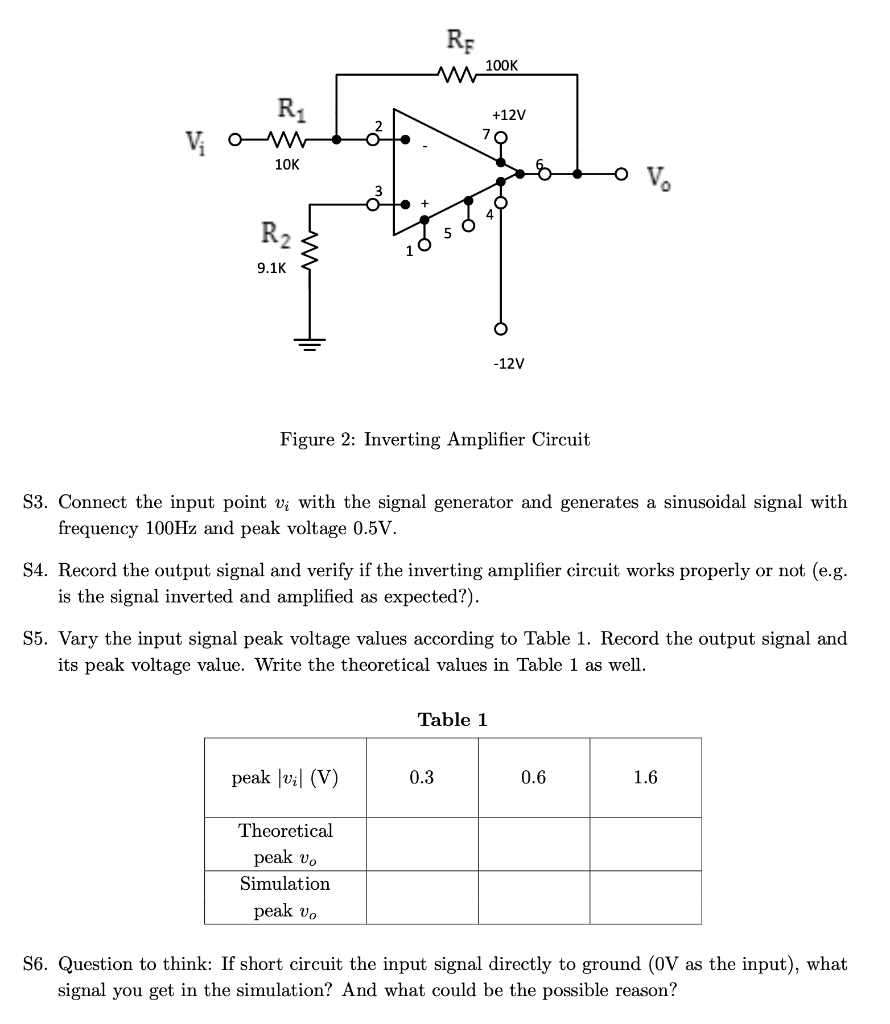 Solved 5 Experiment 1: Inverting Amplifier S1. Consider the | Chegg.com
