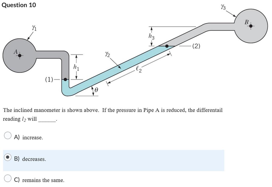 Solved A U-tube manometer is used to measure water pressure | Chegg.com