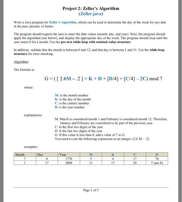 Solved Project 2: Zeller's Algorithm (Zeller.java) Write a | Chegg.com