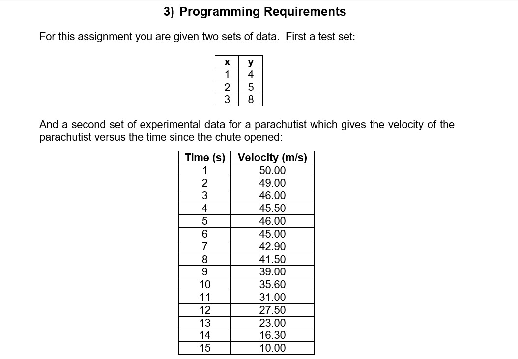(1) Function getData: In this function you will start | Chegg.com