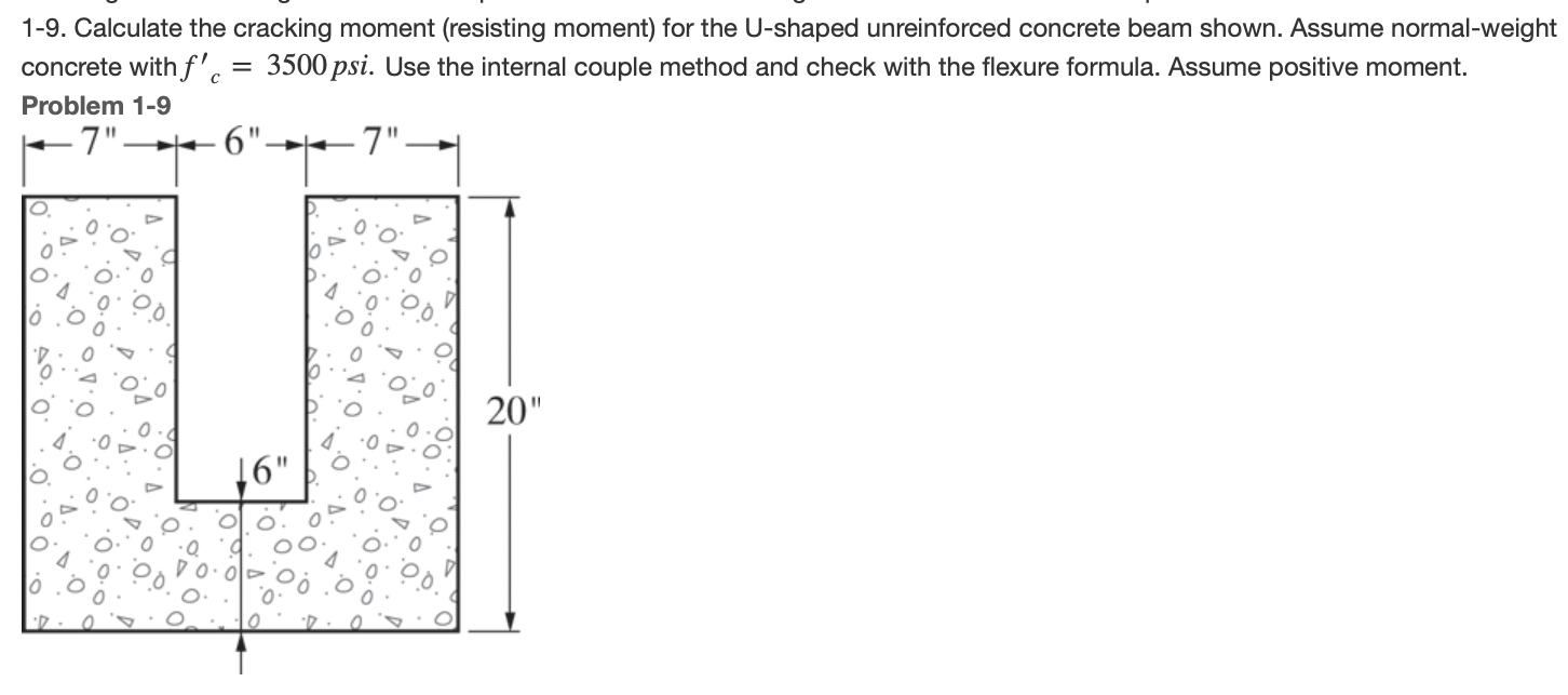 Solved 1-9. Calculate the cracking moment (resisting moment) | Chegg.com