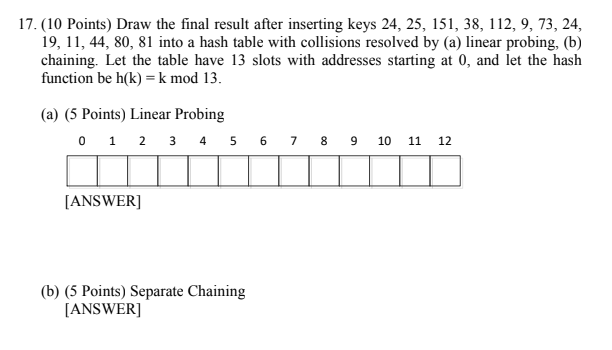 Solved 17. (10 Points) Draw the final result after inserting | Chegg.com