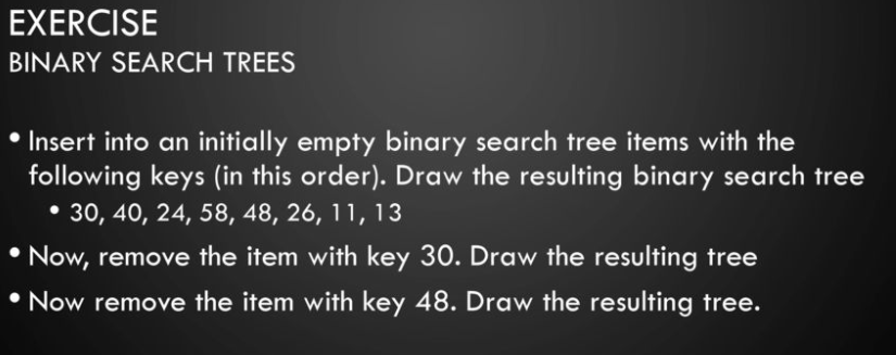 Solved EXERCISE BINARY SEARCH TREES • Insert into an | Chegg.com