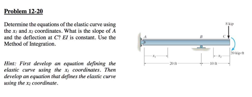Solved Problem 12-20 8 kip Determine the equations of the | Chegg.com