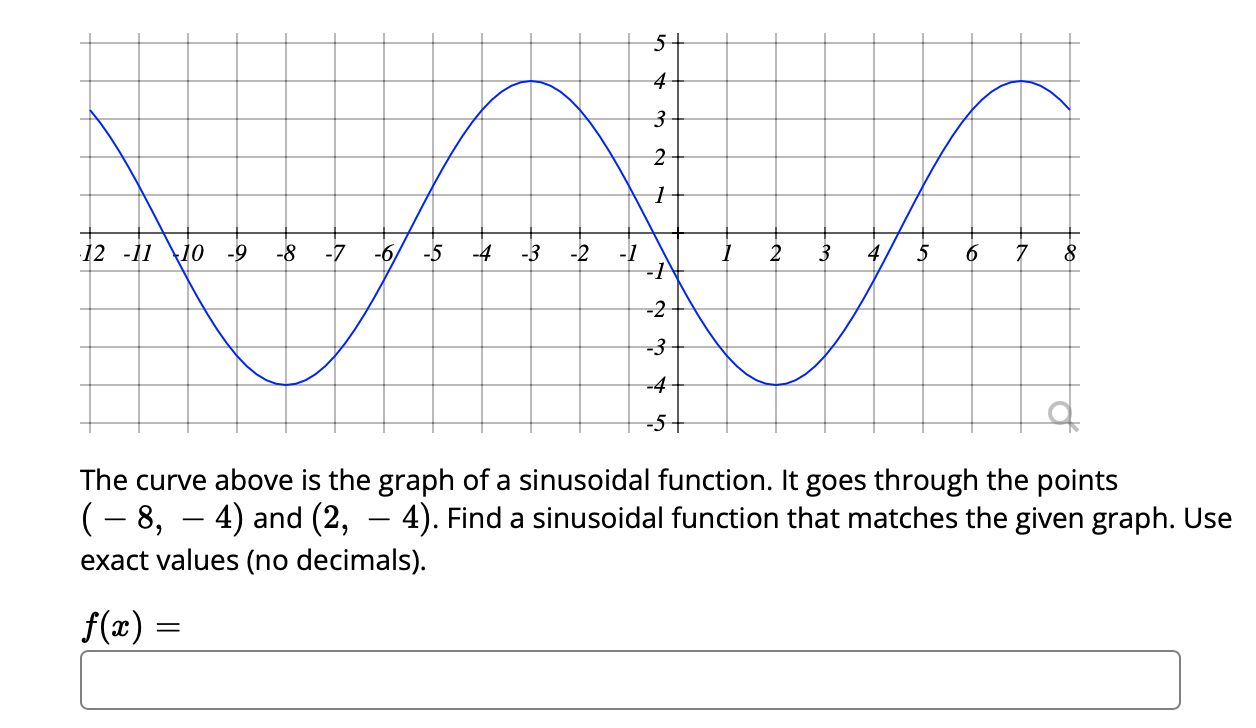 Solved The curve above is the graph of a sinusoidal | Chegg.com