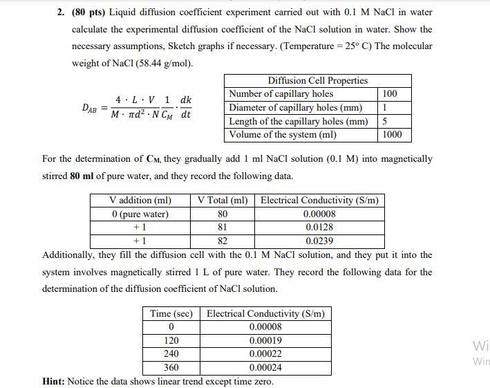Solved 2. (80 pts) Liquid diffusion coefficient experiment | Chegg.com