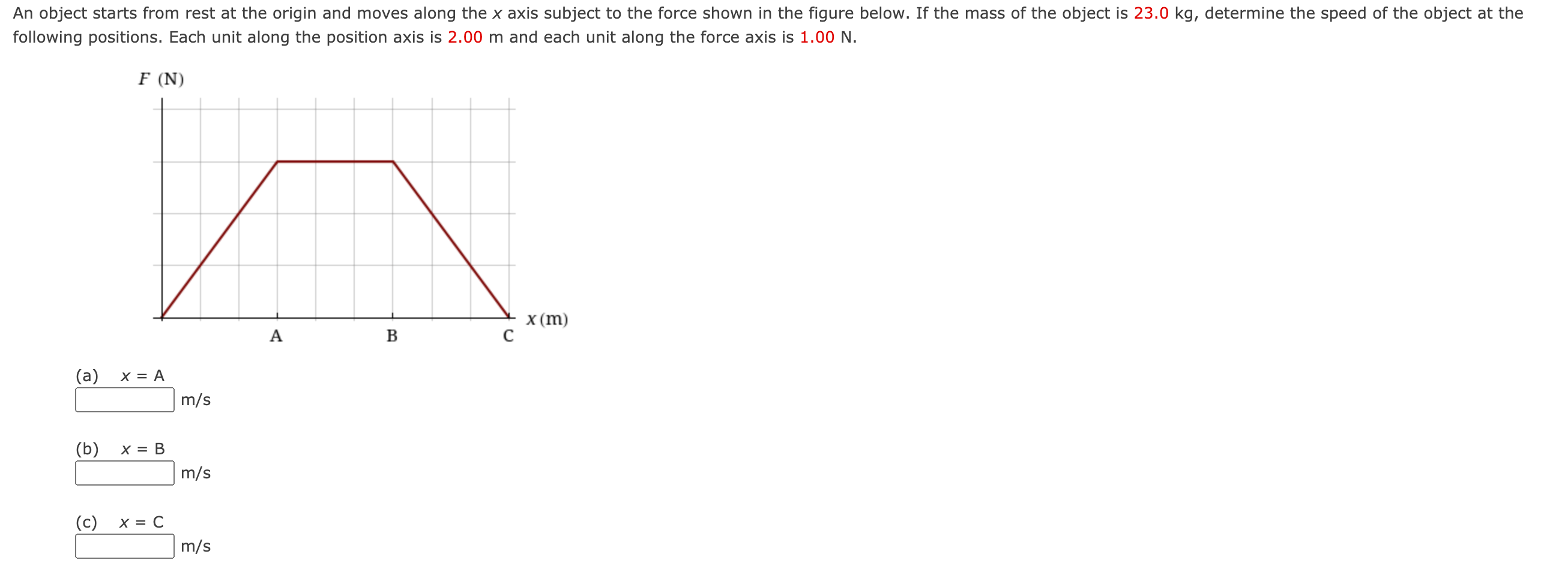 Solved An object starts from rest at the origin and moves | Chegg.com