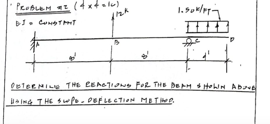 Solved PROBLEM FZ (4×4=10)EI= ﻿CONSTANT DETERMILIE THE | Chegg.com